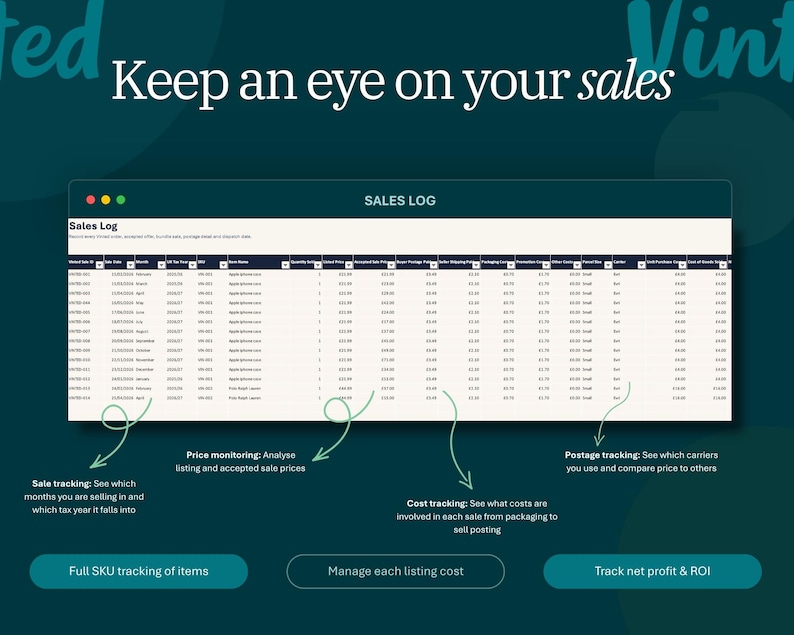 Vinted Reseller Spreadsheet | Sales Inventory Profit Tracker | Excel ...