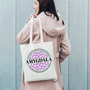 Amygdala Vector / BTS svg / KPop Sticker / Descarga instantánea para ...