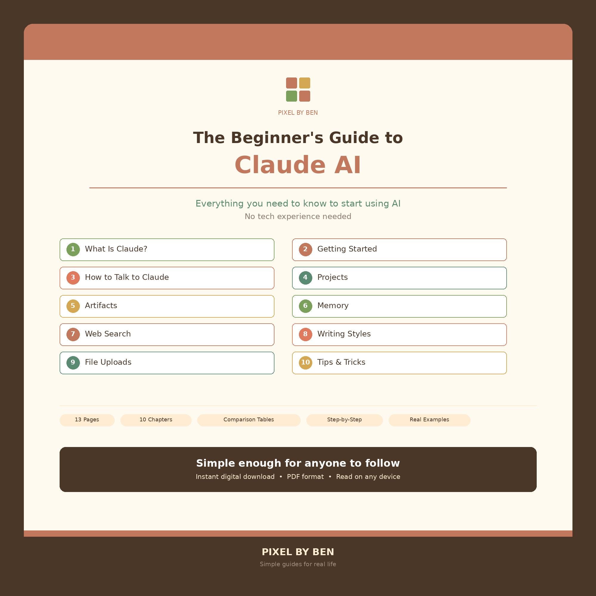 Beginner's Guide to Claude AI | Prompting, Features, Projects (digital ...
