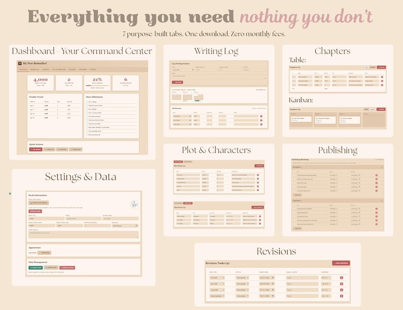 Bookplanner: Novel Writing Dashboard, Word Count Tracker, Publishing ...