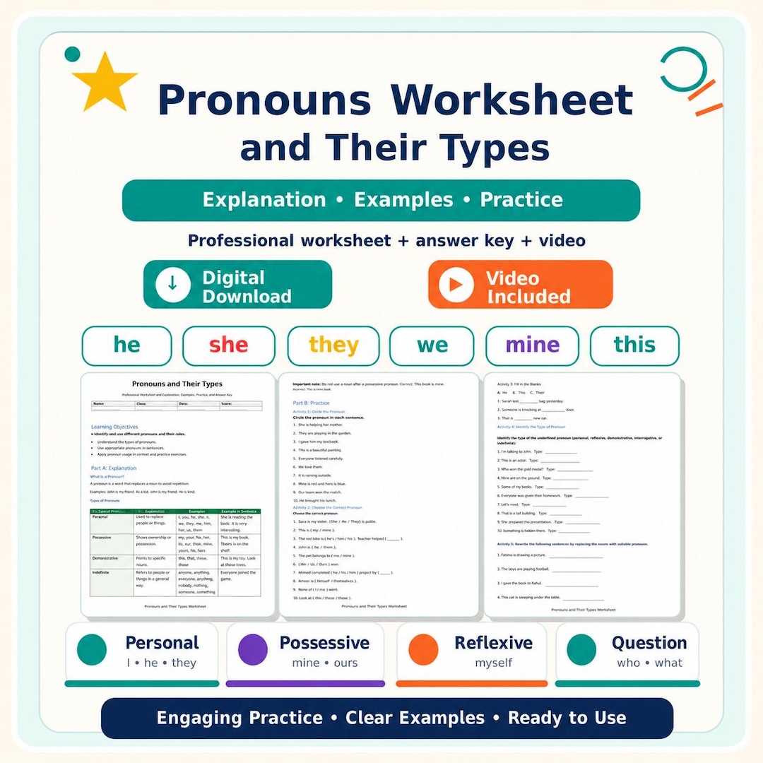 Pronouns and Their Types Worksheet | Grammar ELA Lesson (printable) - Etsy