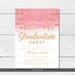 Pink and Gold Graduation Invitations, Graduation Party Invitations ...