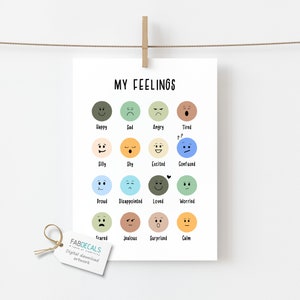 Feelings Chart, Pastel Colors Poster, Learning Emotions, Educational ...