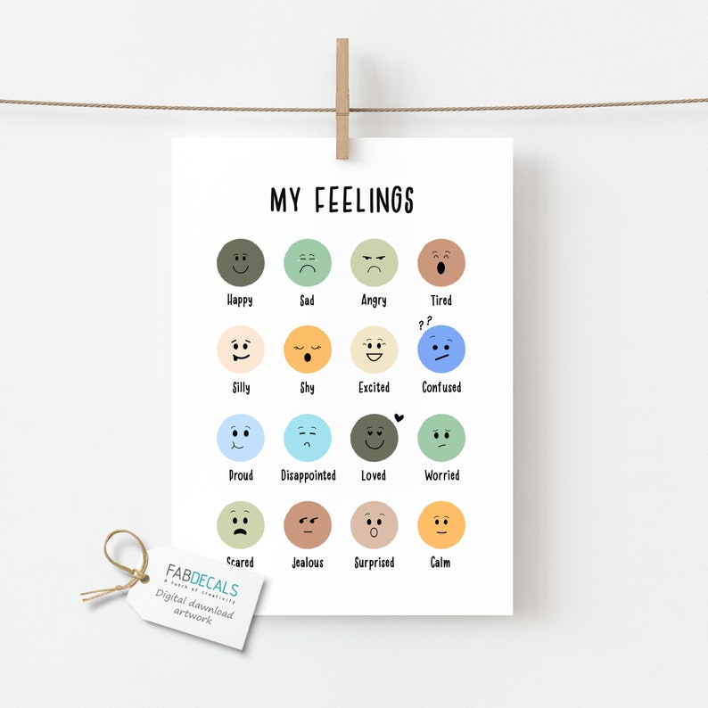 Feelings Chart Pastel Colors Poster Learning Emotions - Etsy