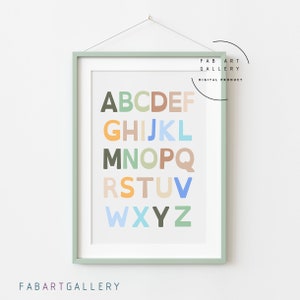Alphabet Poster, Preschool Learning, Educational Posters for Toddlers ...