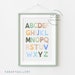 Alphabet Poster, Preschool Learning, Educational Posters for Toddlers ...
