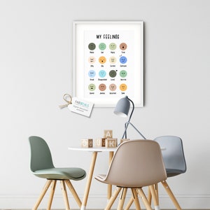 Feelings Chart, Pastel Colors Poster, Learning Emotions, Educational ...