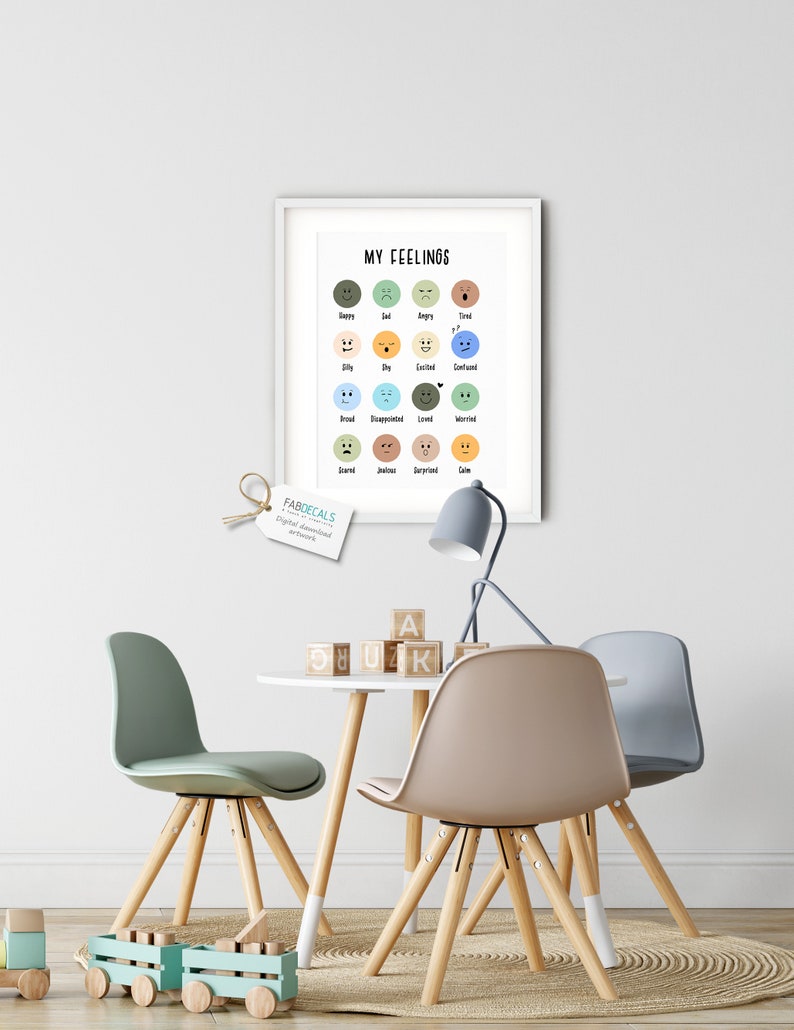 Feelings Chart Pastel Colors Poster Learning Emotions - Etsy