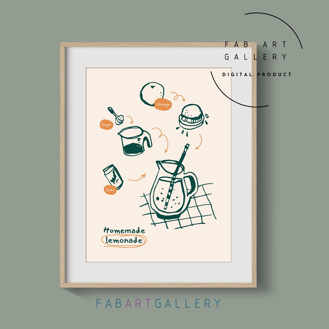 Homemade Lemonade Poster, Kitchen Decor, Dining Room Decor, Restaurant ...