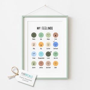Feelings Chart, Pastel Colors Poster, Learning Emotions, Educational ...