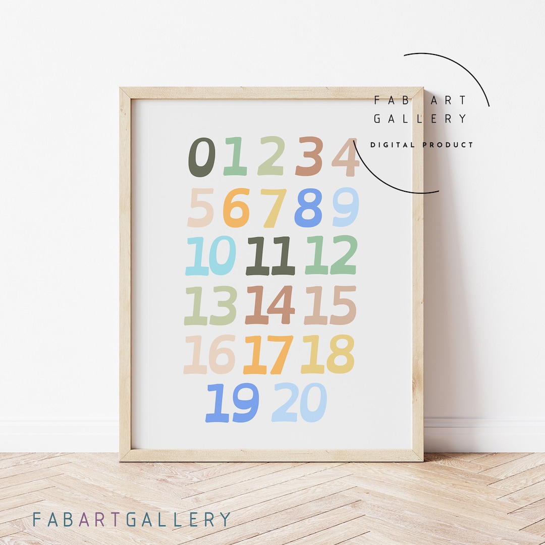 Numbers 1-20, Educational Posters for Toddler Bedroom, Playroom or ...