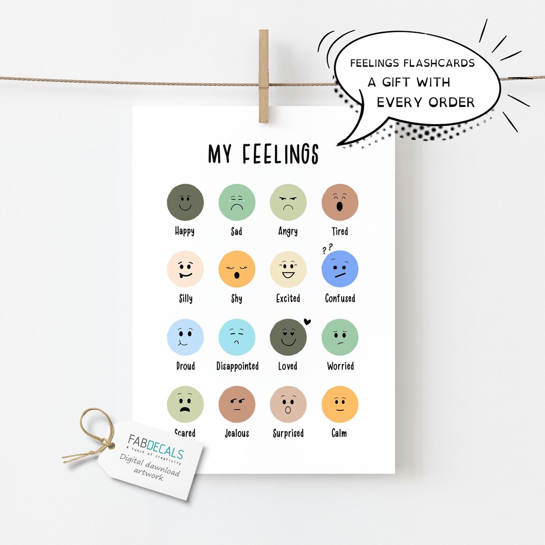 Feelings Chart Poster, Pastellfarben, lernende Emotionen, lehrreiche ...