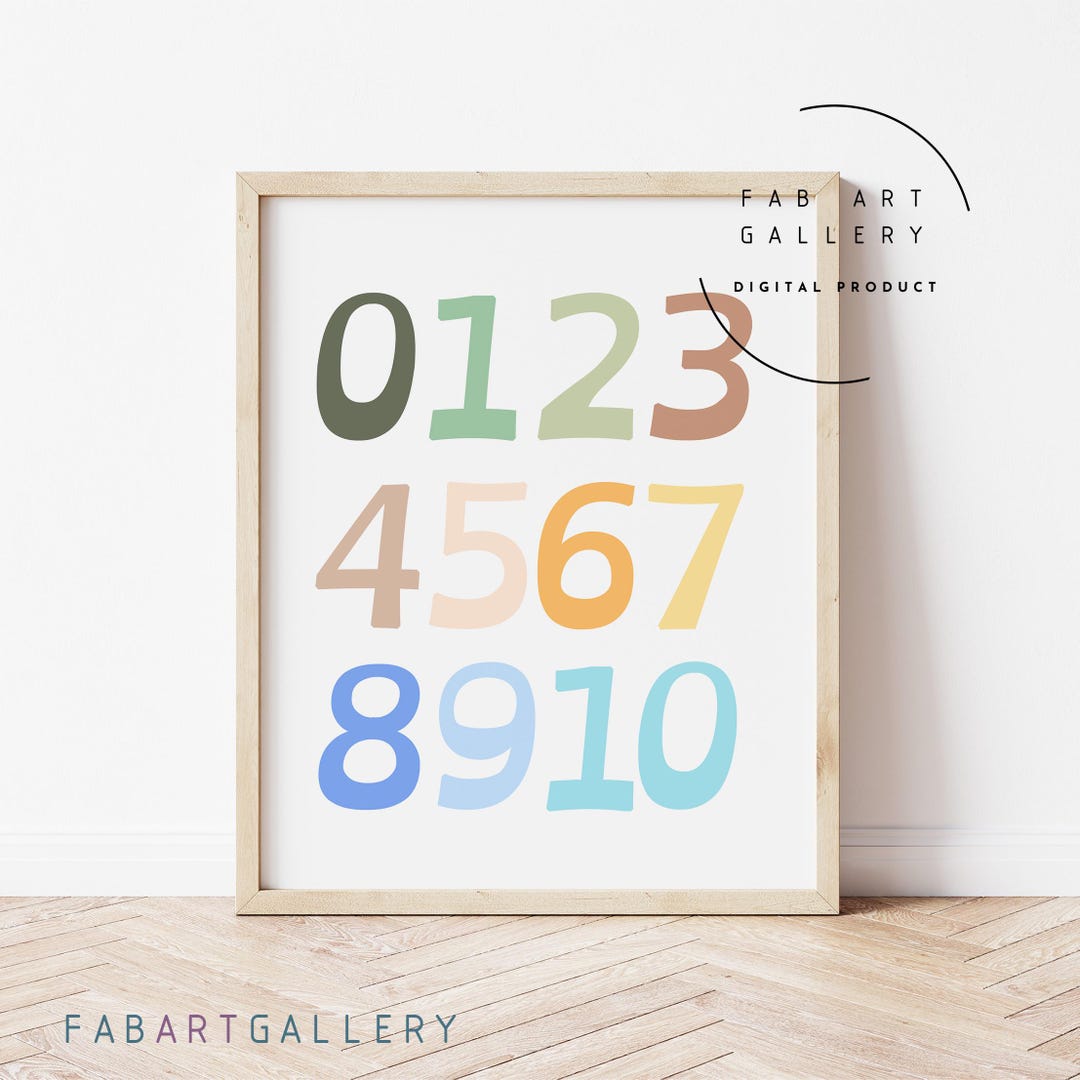 Numbers 1-10, Educational Posters for Toddler Bedroom, Playroom or ...