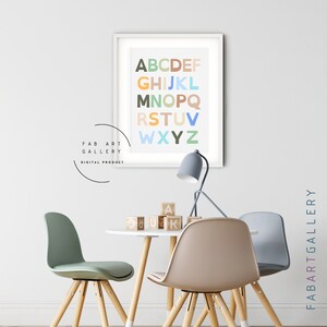Alphabet Poster, Preschool Learning, Educational Posters for Toddlers ...