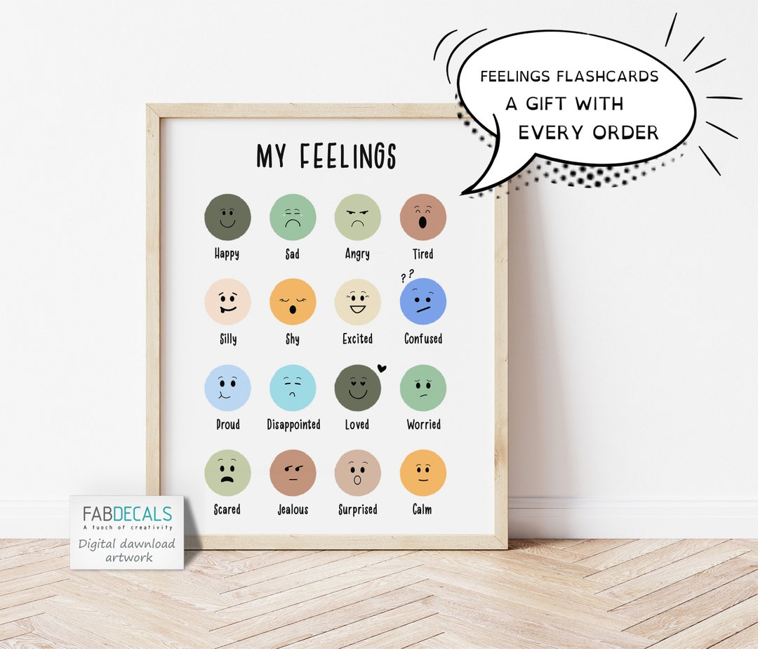Feelings Chart, Pastel Colors Poster, Learning Emotions, Educational ...