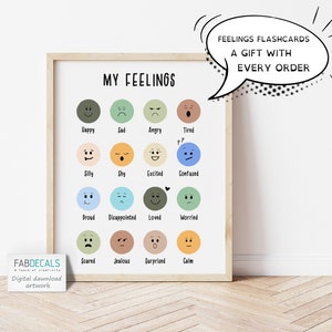 Feelings Chart, Pastel Colors Poster, Learning Emotions, Educational ...