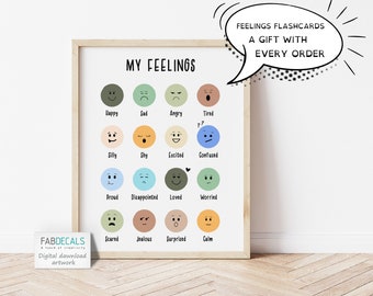 Tableau des émotions et des sentiments IMPRIMABLE - Etsy France