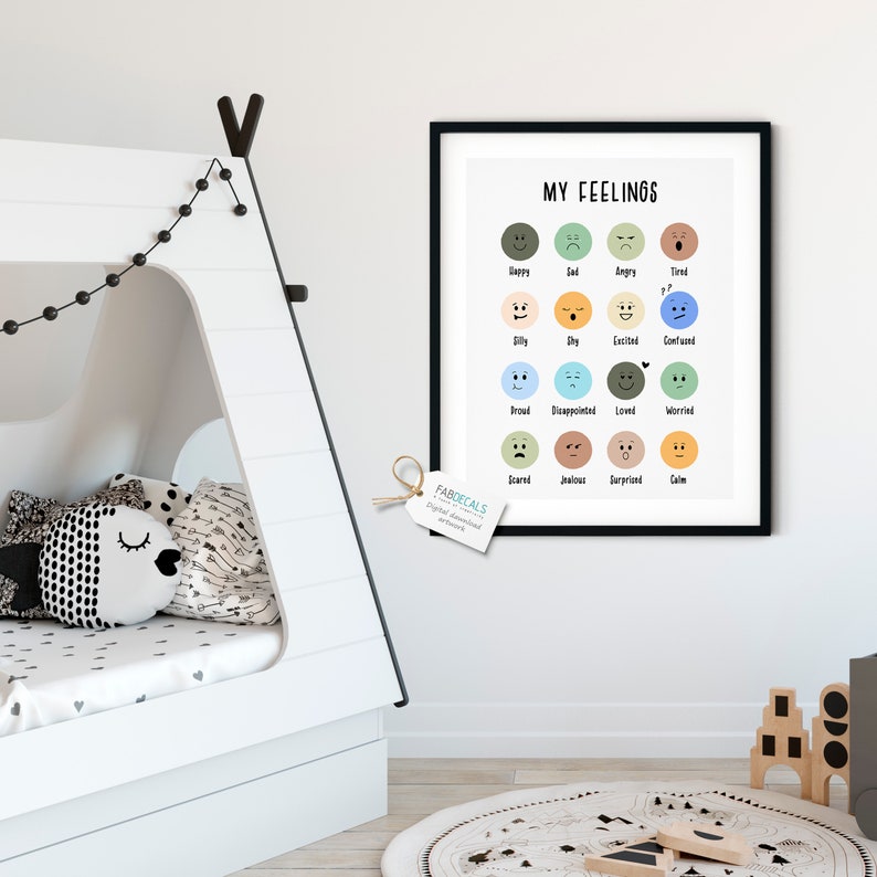 Feelings Chart Pastel Colors Poster Learning Emotions - Etsy