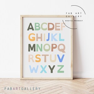 Alphabet Poster, Preschool Learning, Educational Posters for Toddlers ...