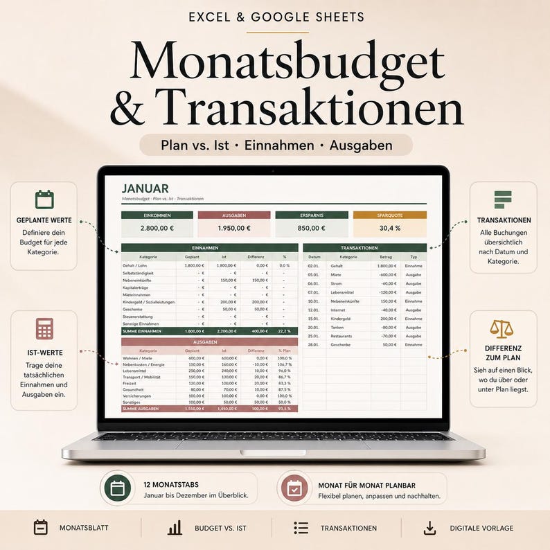 Annual Budget 2026 Excel Template (german) | Financial Dashboard ...