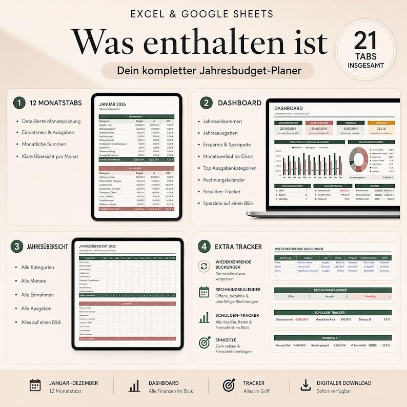Annual Budget 2026 Excel Template (german) | Financial Dashboard ...