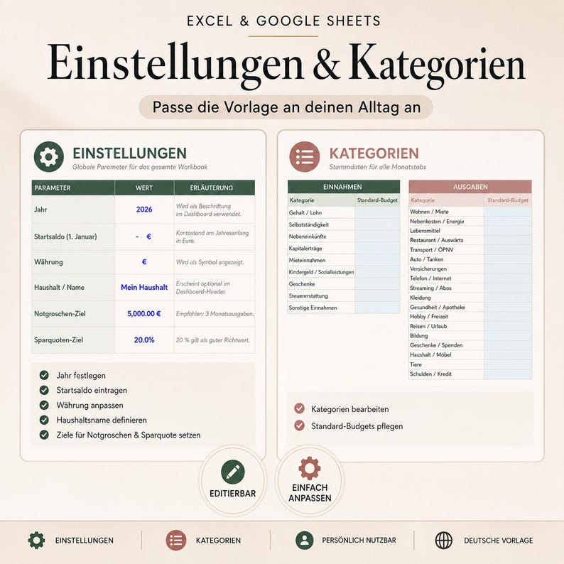 Annual Budget 2026 Excel Template (german) | Financial Dashboard ...