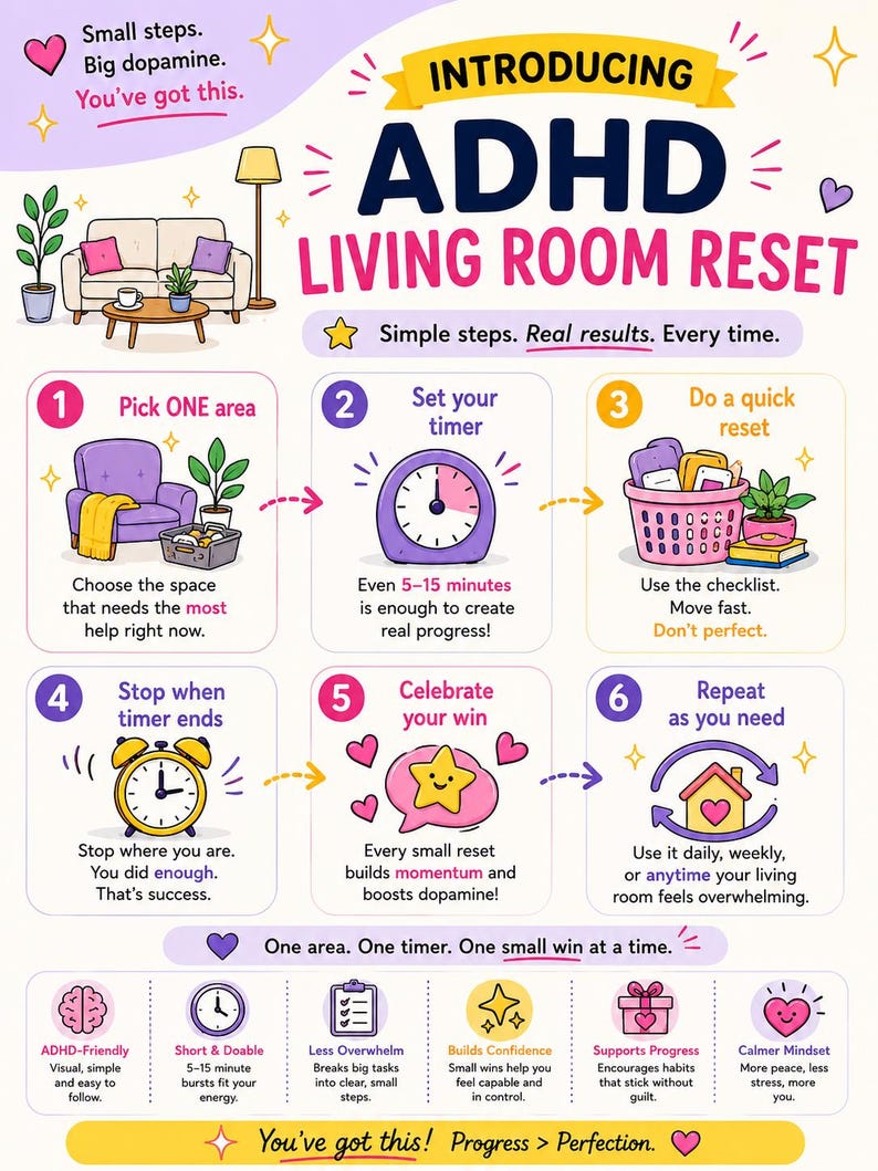 ADHD Living Room Reset Card, Printable, Cleaning Checklist ...