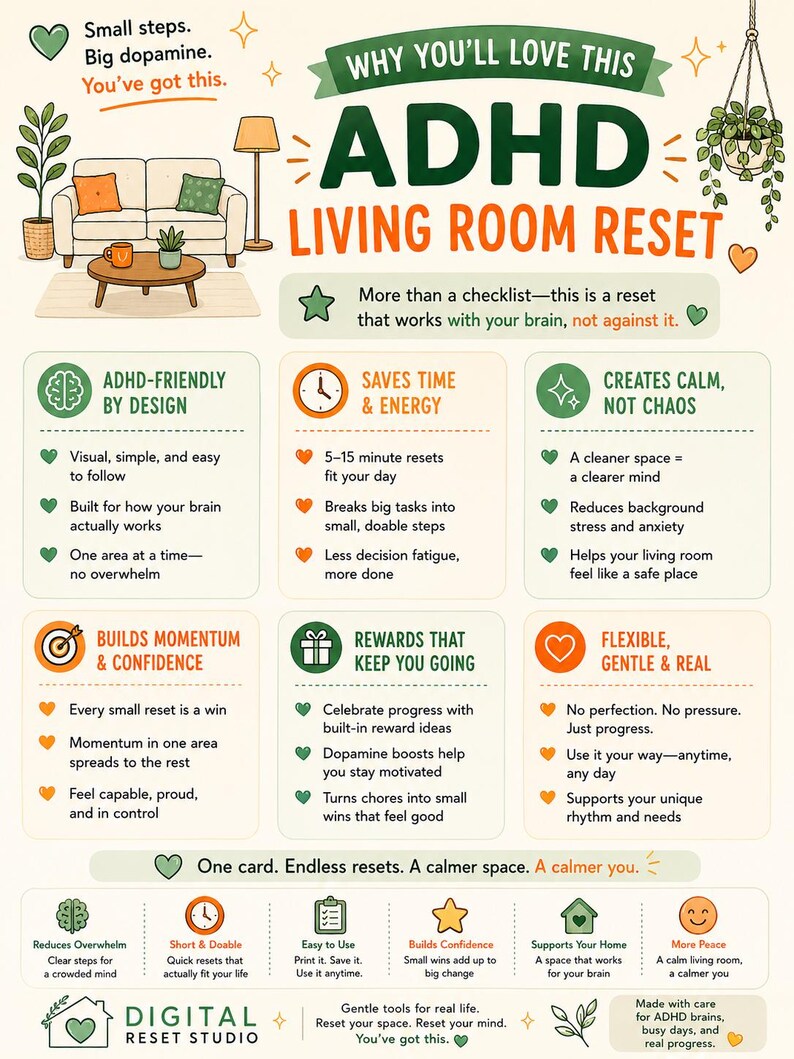 ADHD Living Room Reset Card, Printable, Cleaning Checklist ...