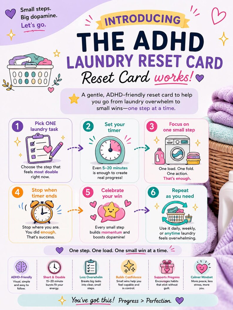 ADHD, Laundry Reset, Cleaning Checklist, Printable, Digital Download ...