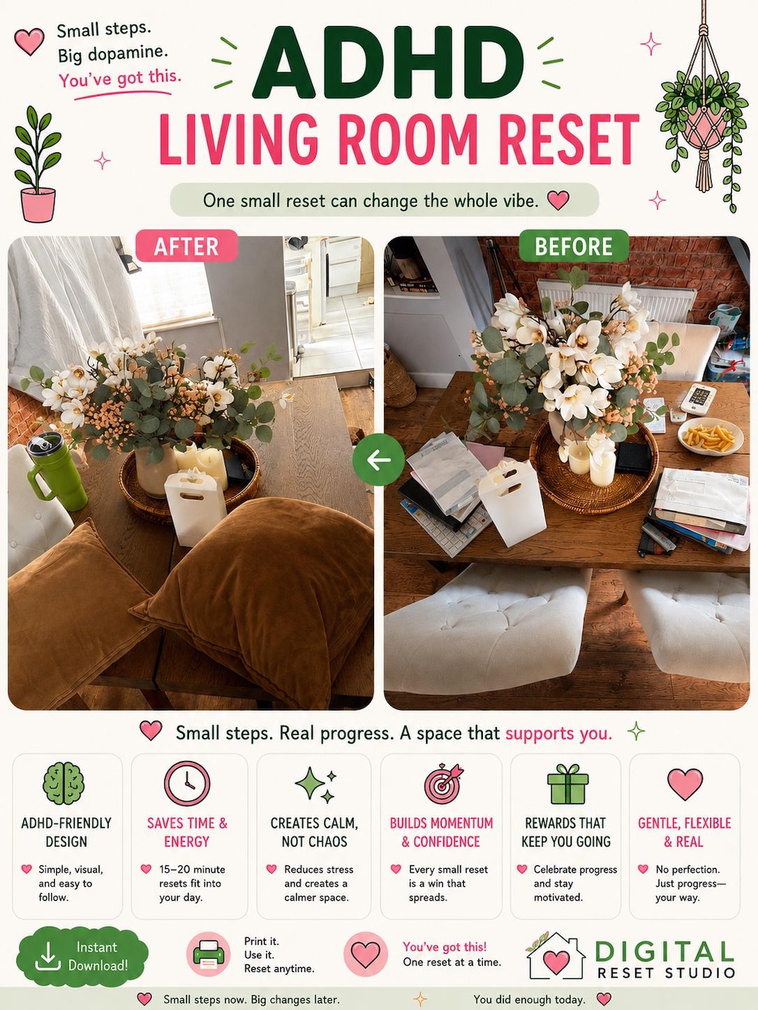 ADHD Living Room Reset Card, Printable, Cleaning Checklist ...
