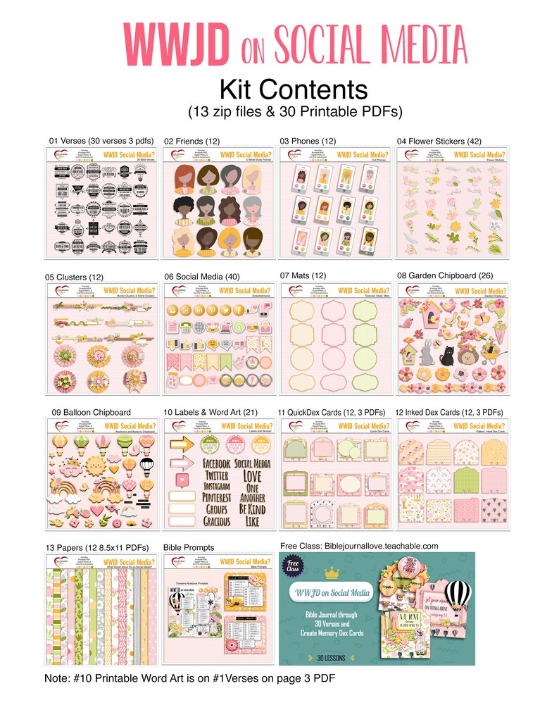 WWJD Social Media Bible Journaling Bundle (digital & Printable) - Etsy