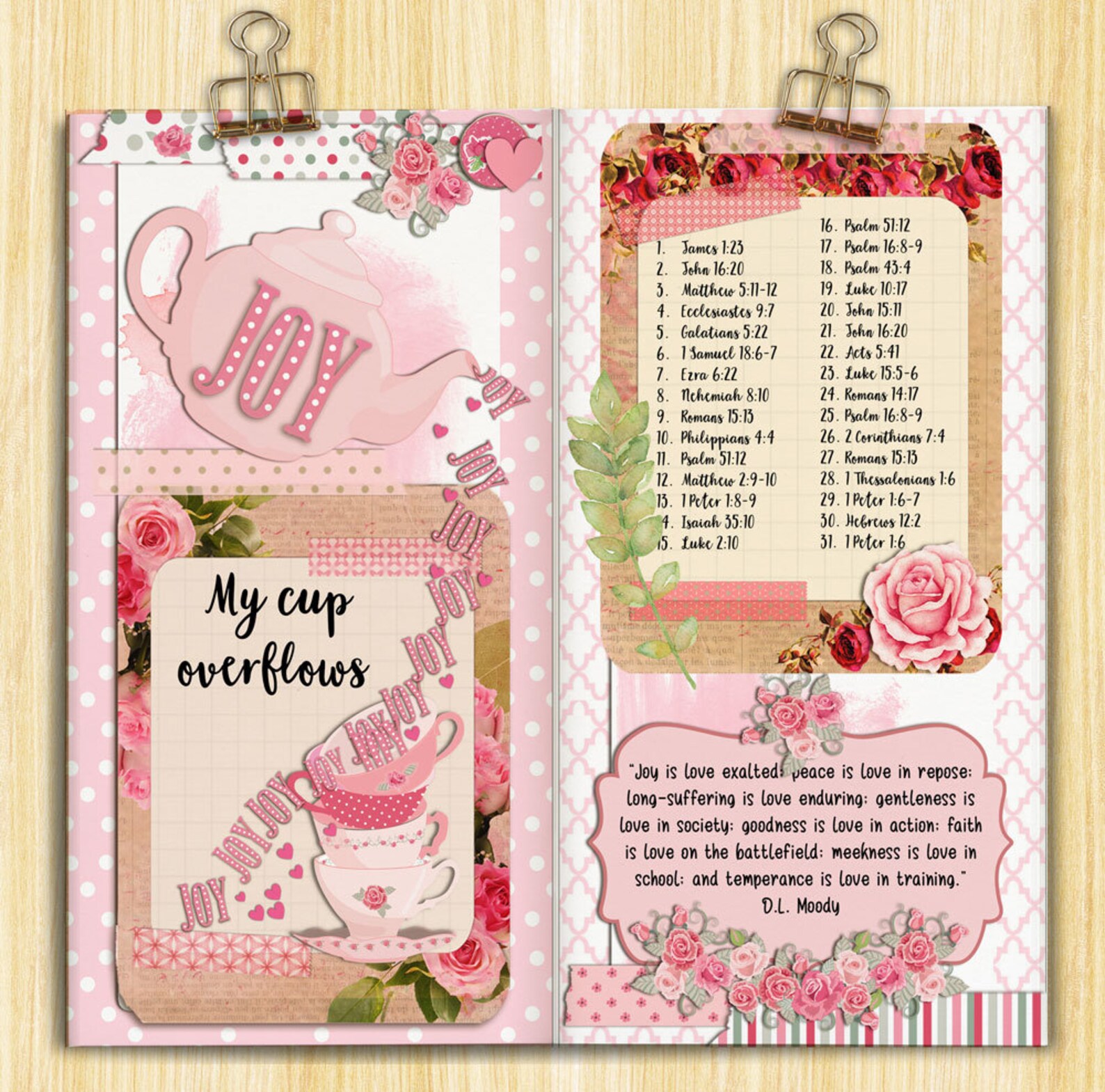 Tea Time Clipart, Bible Journaling, Teapot, Cups (digital & Printable ...