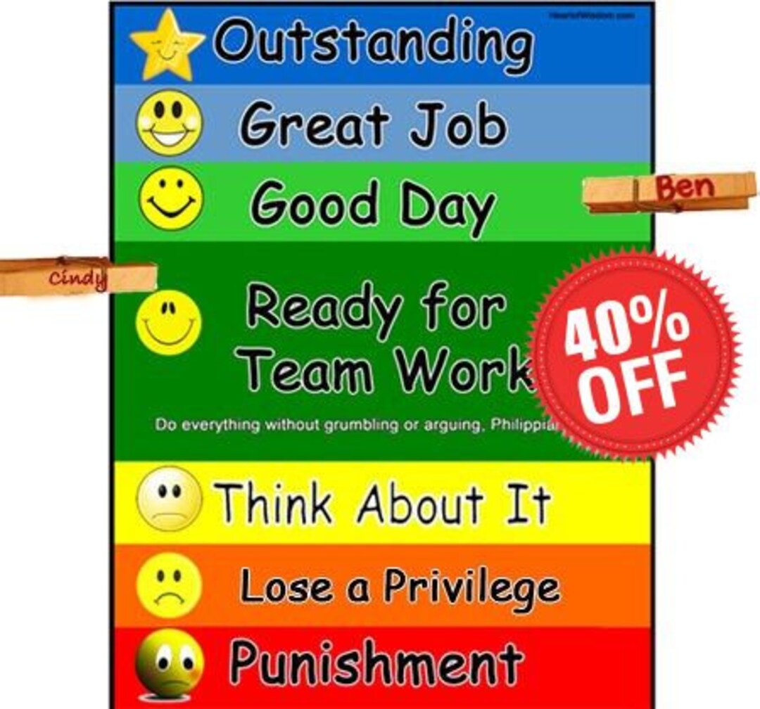 Cuadro de comportamiento imprimible para el hogar. Úselo con - Etsy España