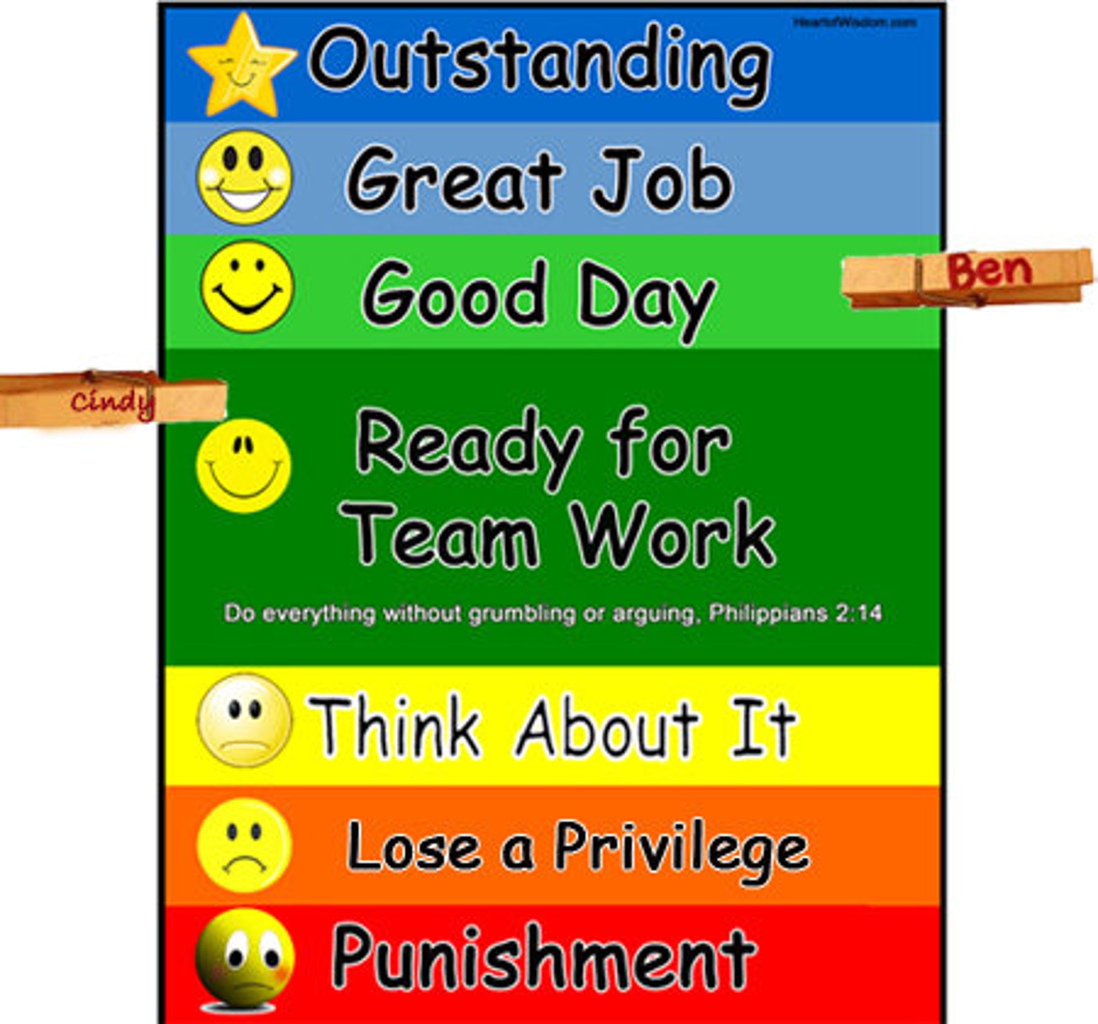 Printable Behavior Chart for Home. Use with Clothes Pins. | Etsy