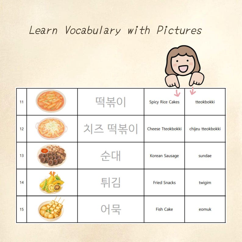 Korean Food Vocabulary Workbook, Trace and Write Hangul, Learn Korean ...