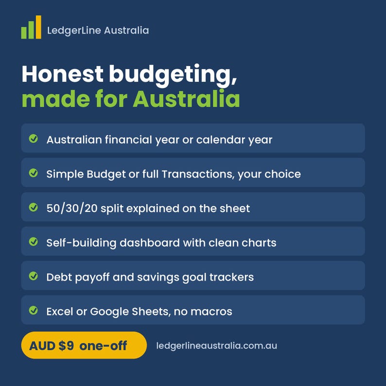 Australian Budget Spreadsheet | Excel and Google Sheets | Household ...