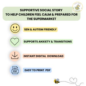 Visual Social Story for Visiting the Supermarket for Autism & SEN ...