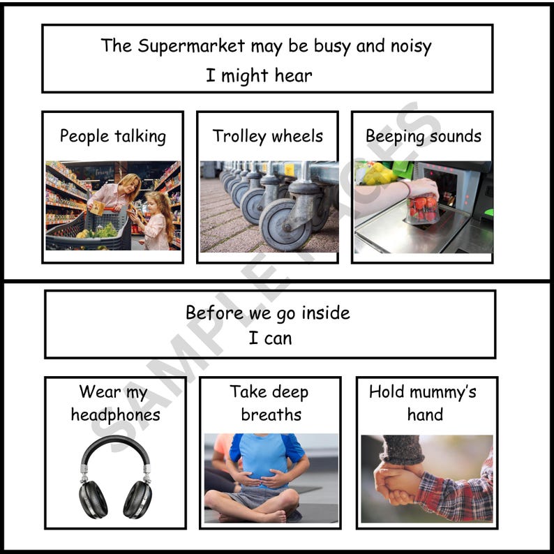Visual Social Story for Visiting the Supermarket for Autism & SEN ...