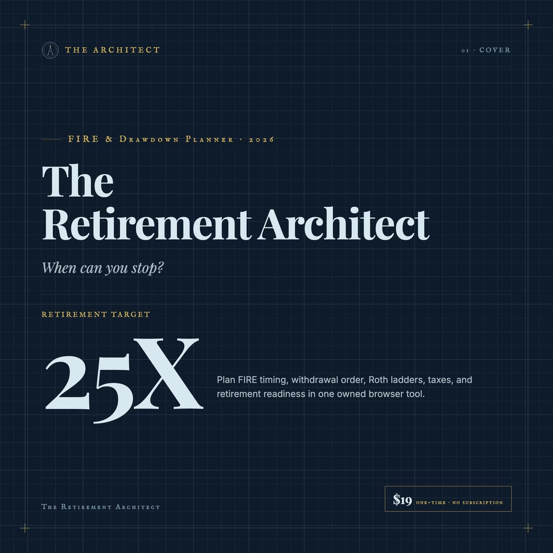 FIRE Retirement Planner 2026, Early Retirement Calculator, Roth Ladder ...