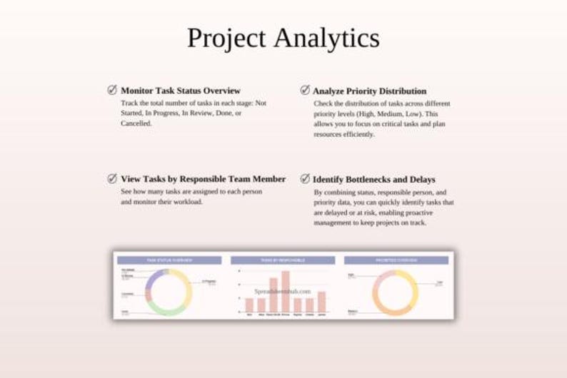 Gantt Chart Project Management Template for Google Sheets and Excel ...