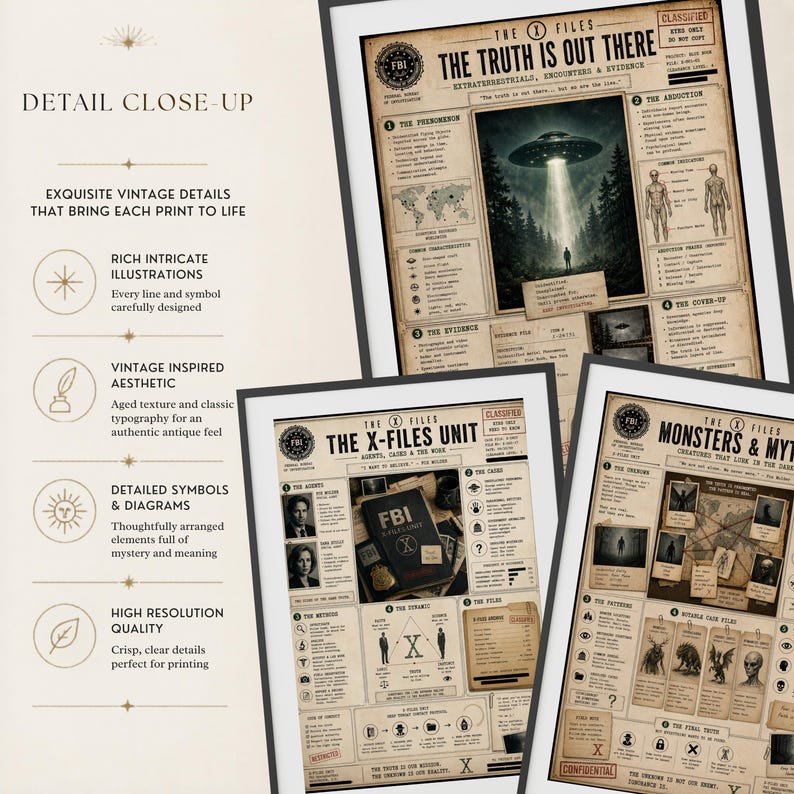 X Files Infographic Prints Set | Vintage FBI Case File Wall Art ...