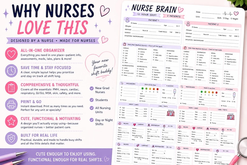 2 Patient Nurse Brain Sheet | 12-hour Shift Report Template (PDF ...