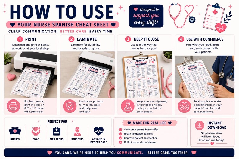 Nurse Spanish Cheat Sheet Printable | Medical Spanish for Nurses & Cnas ...