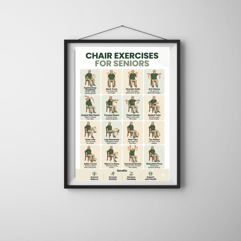 Chair Exercises for Older Men, Seated Exercise Chart, Full Body Seated ...