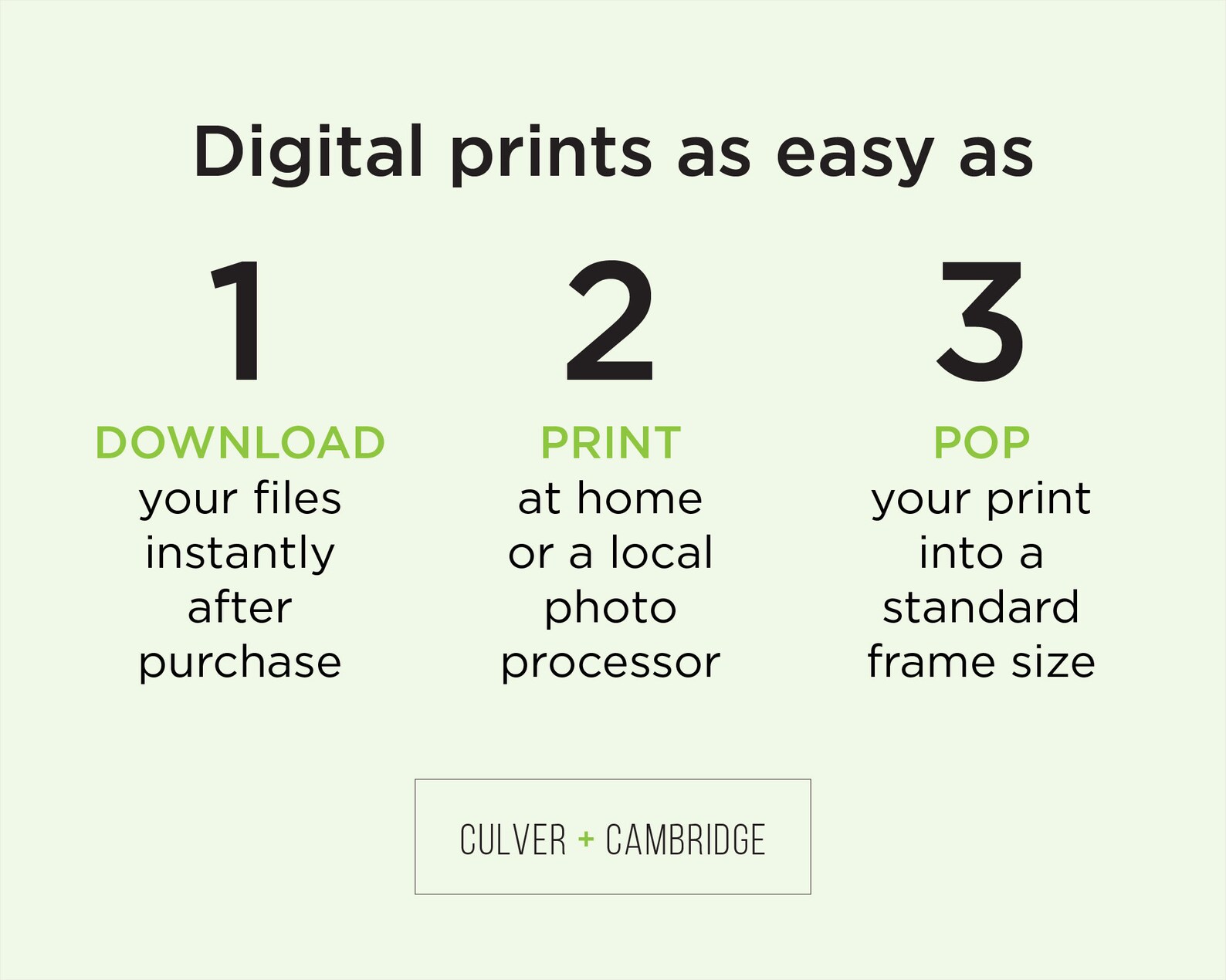 Hello Beautiful Hiya Handsome PRINTABLE Wall Art Set of 2 | Etsy