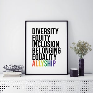 Inclusion Poster, Diversity Classroom Posters, Racism, Inspirational ...