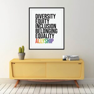 Inclusion Poster, Diversity Classroom Posters, Racism, Inspirational ...
