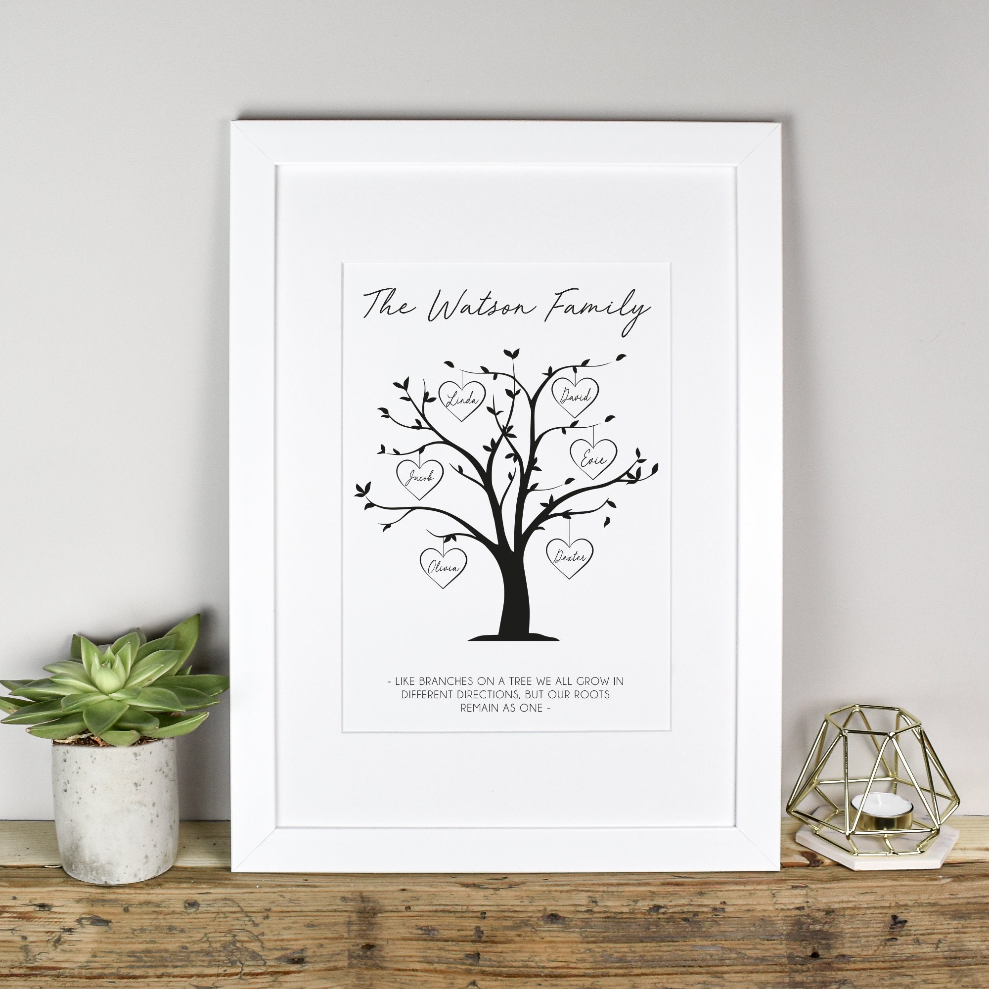 Custom Family Tree Print Personalised Our Family Print | Etsy