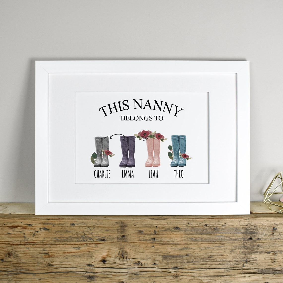 Personalised Nanny Print Personalised Mothers Day Print - Etsy UK