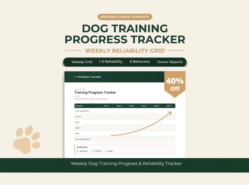 Dog Training Log Canva Template | Weekly Reliability Grid | Session ...